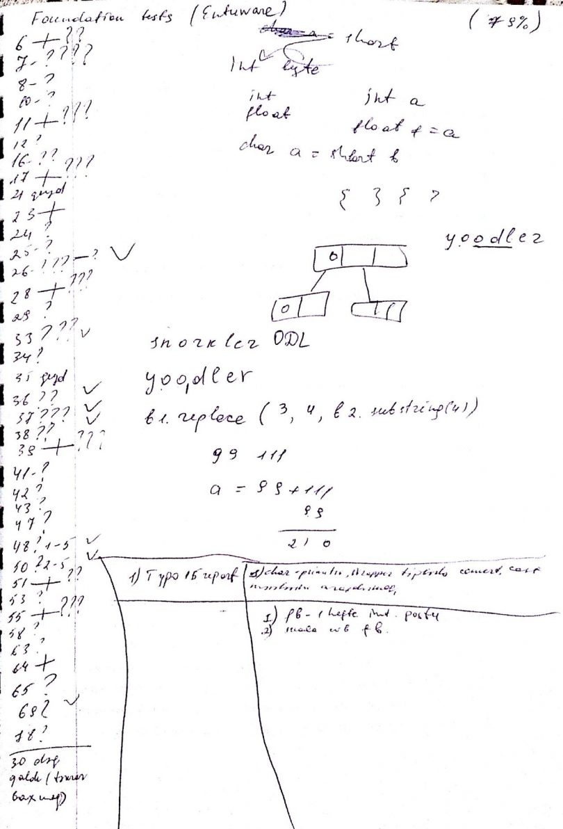 enthuware-foundation-test-details | Java Certification Notes