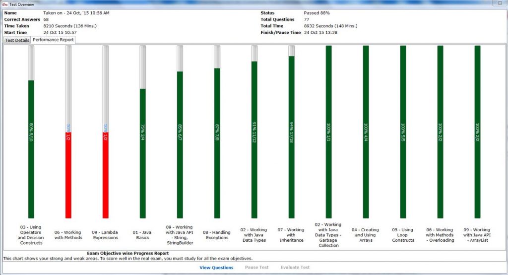 enthuware-standard-test-1-result | Java Certification Notes