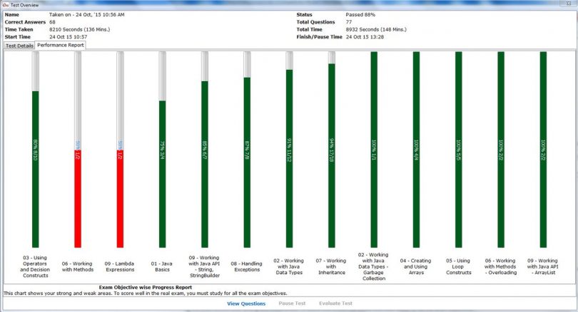 enthuware-standard-test-1-result | Java Certification Notes
