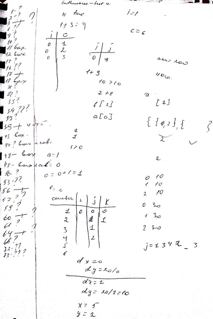 enthuware-standard-test-4-details | Java Certification Notes