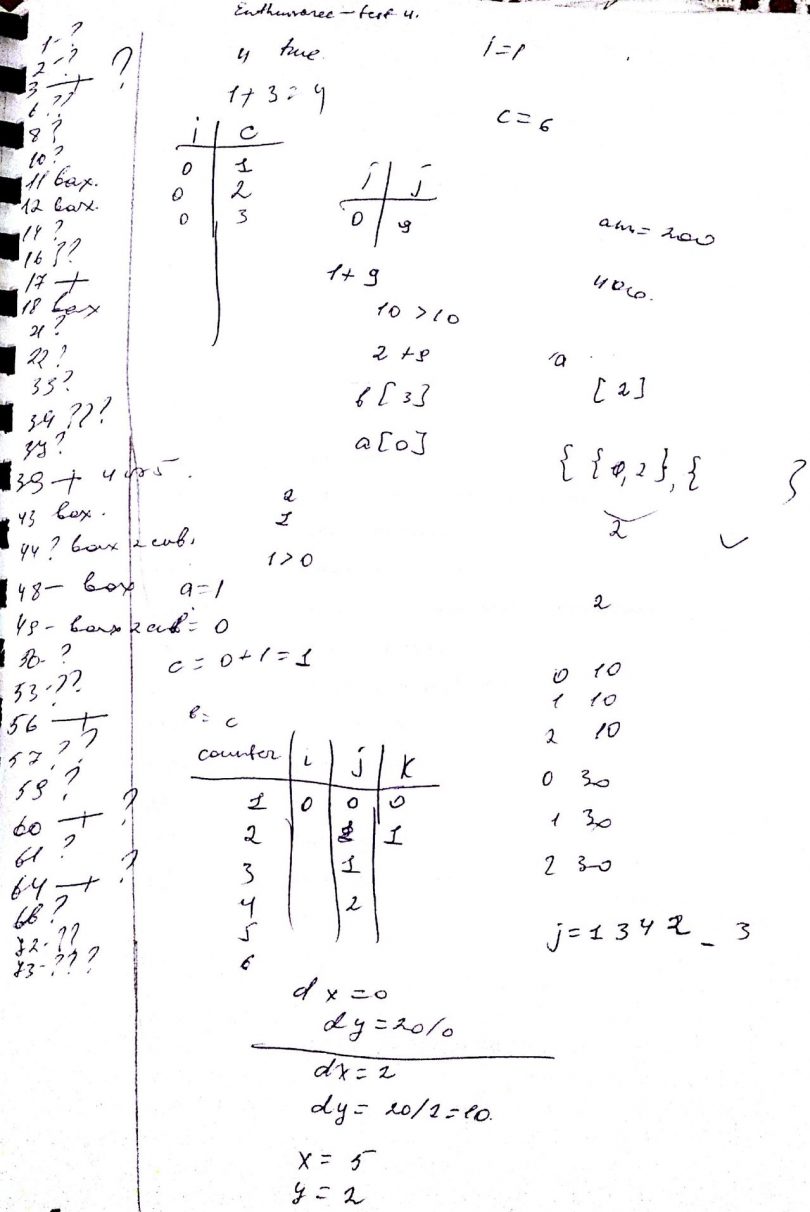 enthuware-standard-test-4-details | Java Certification Notes