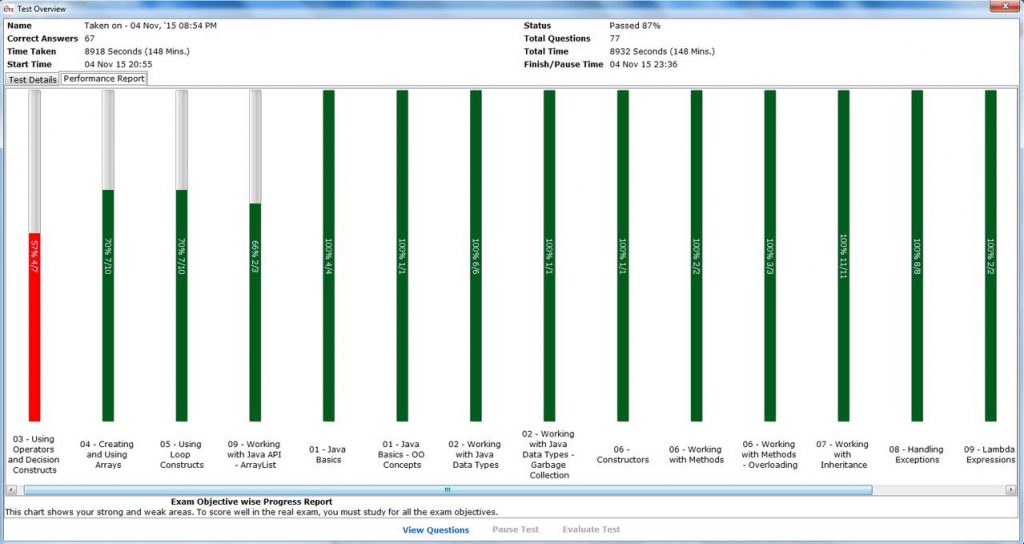 enthuware-standard-test-4-result | Java Certification Notes