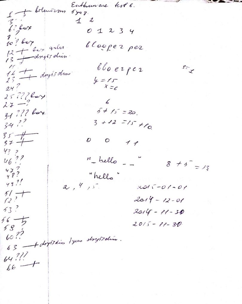 enthuware-standard-test-6-details | Java Certification Notes