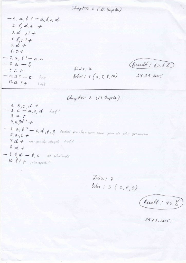 mala-gupta-oca-java-se-7-programmer-i-certification-guide-chapter-1-2 ...