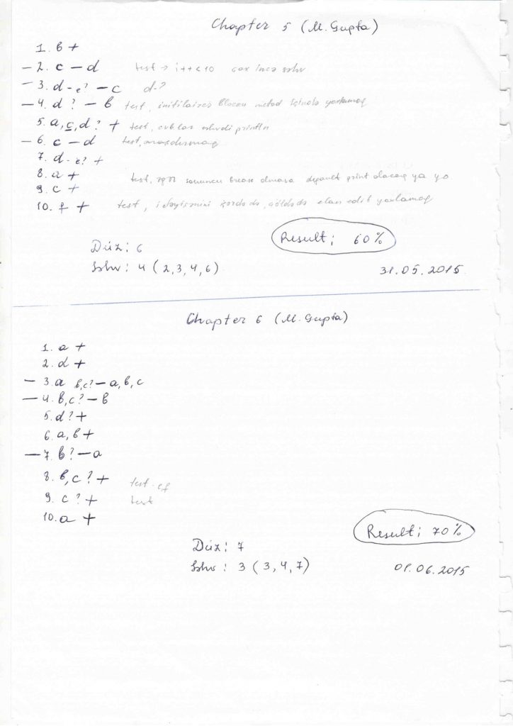 mala-gupta-oca-java-se-7-programmer-i-certification-guide-chapter-5-6 ...