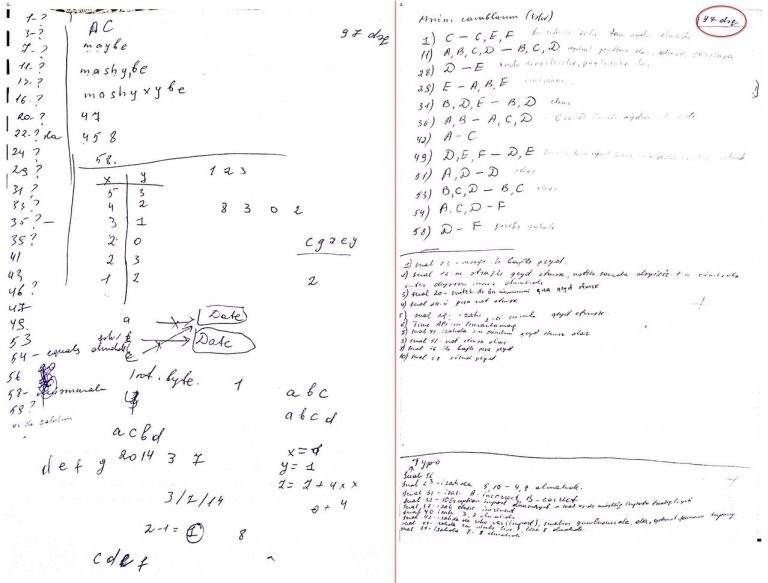 sybex-oca-8-practise-exam-1-details | Java Certification Notes sybex-oca-8-practise-exam-1-details | Java Certification Notes