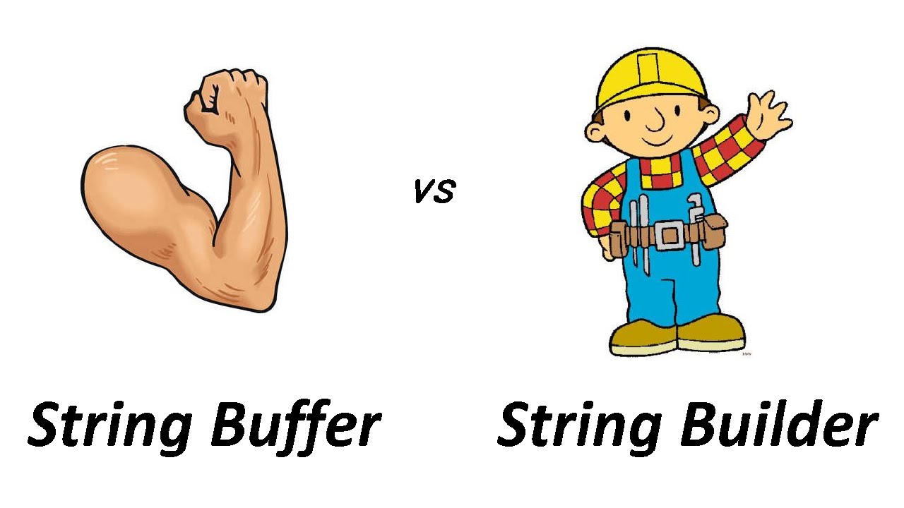 StringBuilder Class | Java Sertifikat Qeydlərim StringBuilder Class | Java Sertifikat Qeydlərim